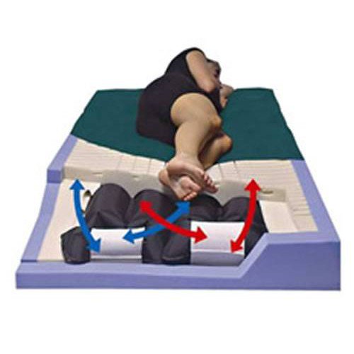 SpanAmerica PressureGuard CFT Self-Adjusting Air Therapy Mattress ...