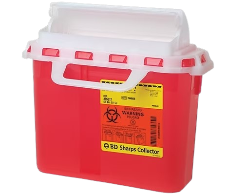 Sharps Containers | Needle Disposal Boxes | Blowout Medical