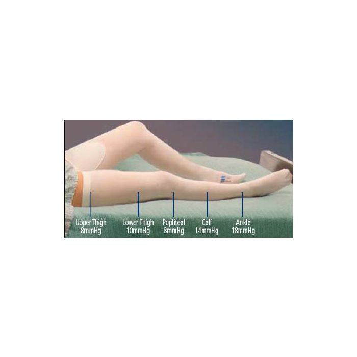 T.E.D. Anti-Embolism Compression Stockings | Knee-High and Open Toe