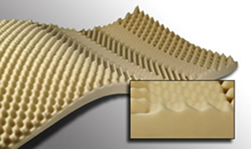 Spanamerica Convoluted Foam Overlay ON SALE with Unbeatable Prices