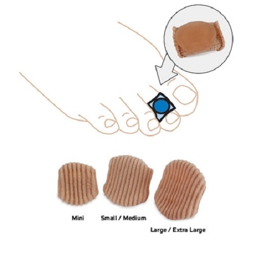 Silopad Digital Pads by Silipos - 10055, 10065, 10075 | Blowout Medical